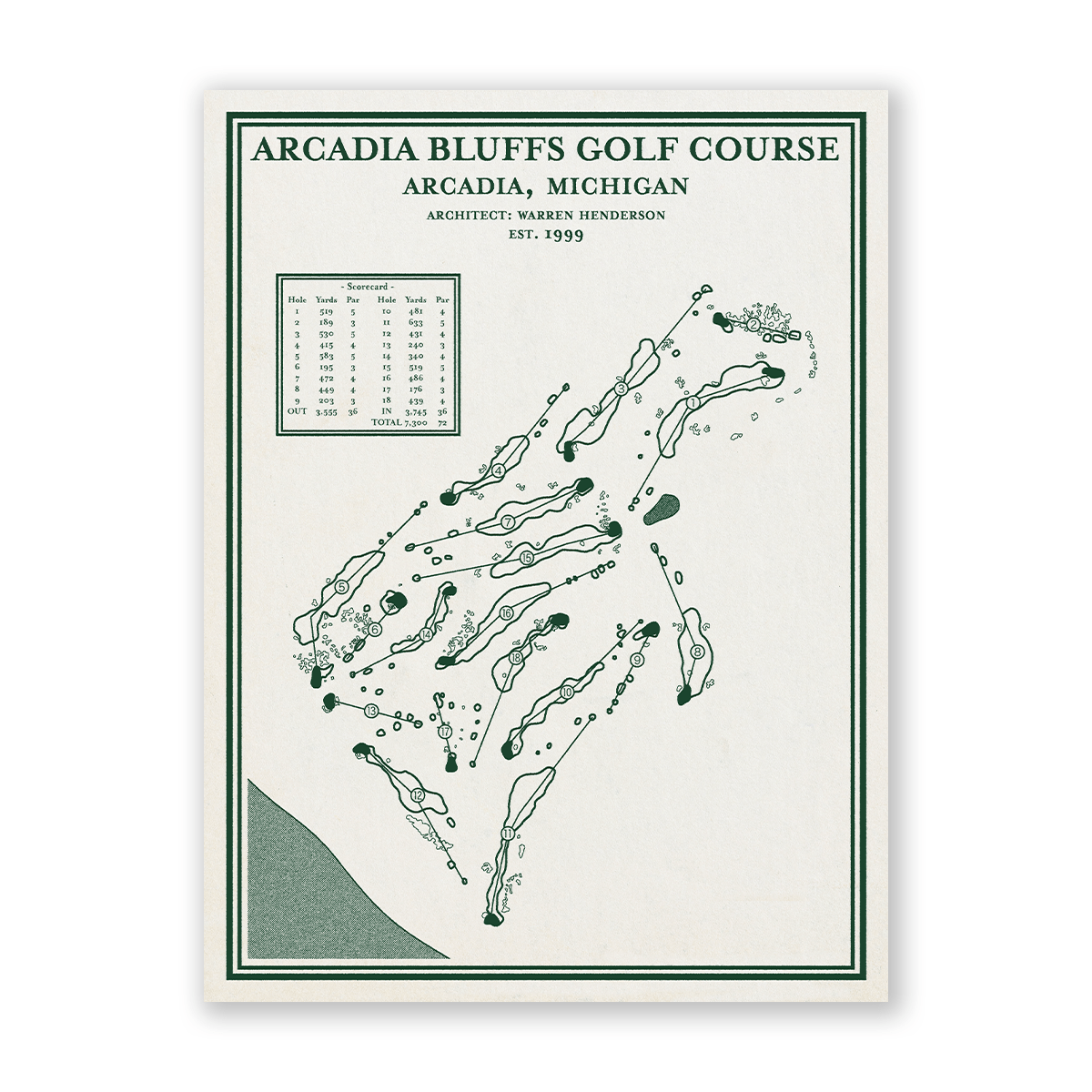 Arcadia Bluffs – Course Maps