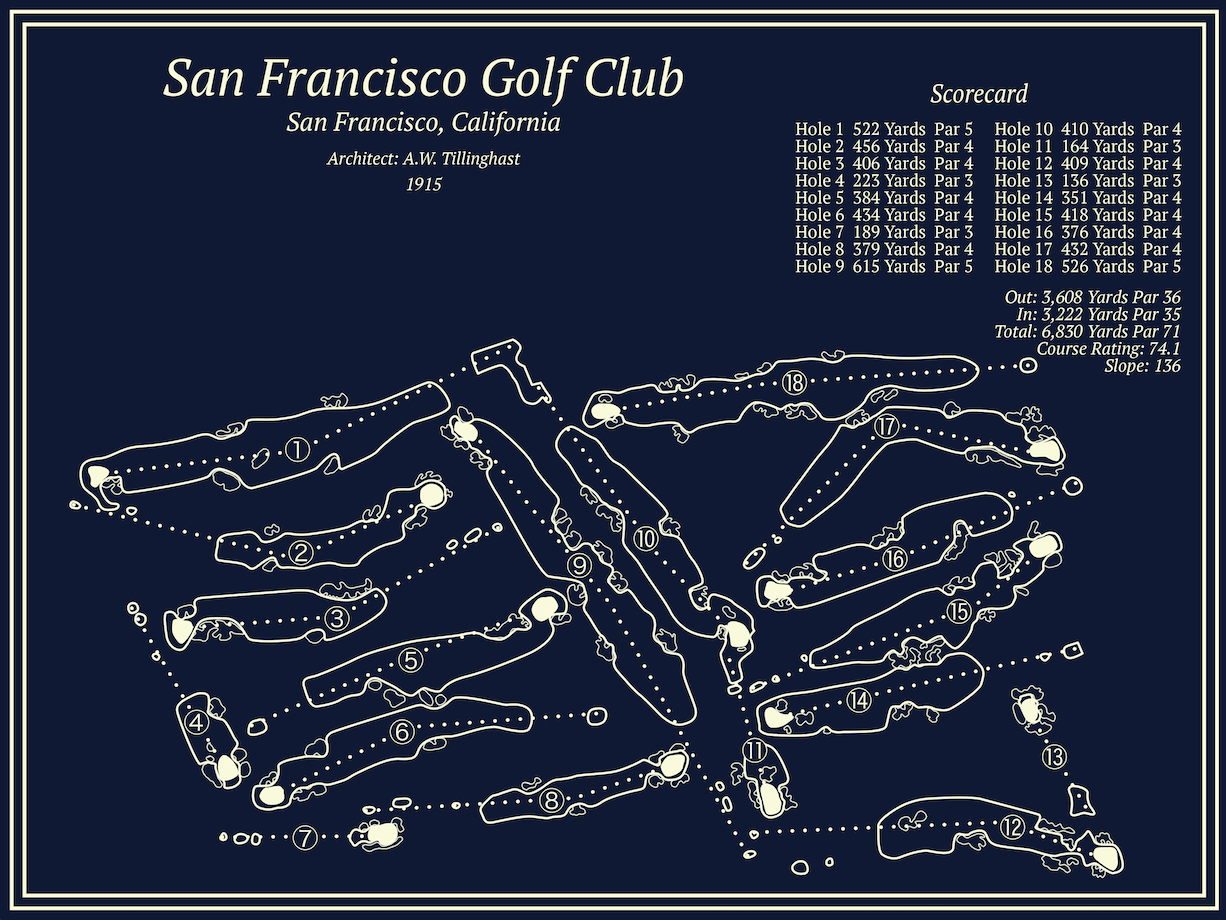 San Francisco Golf Club – Course Maps