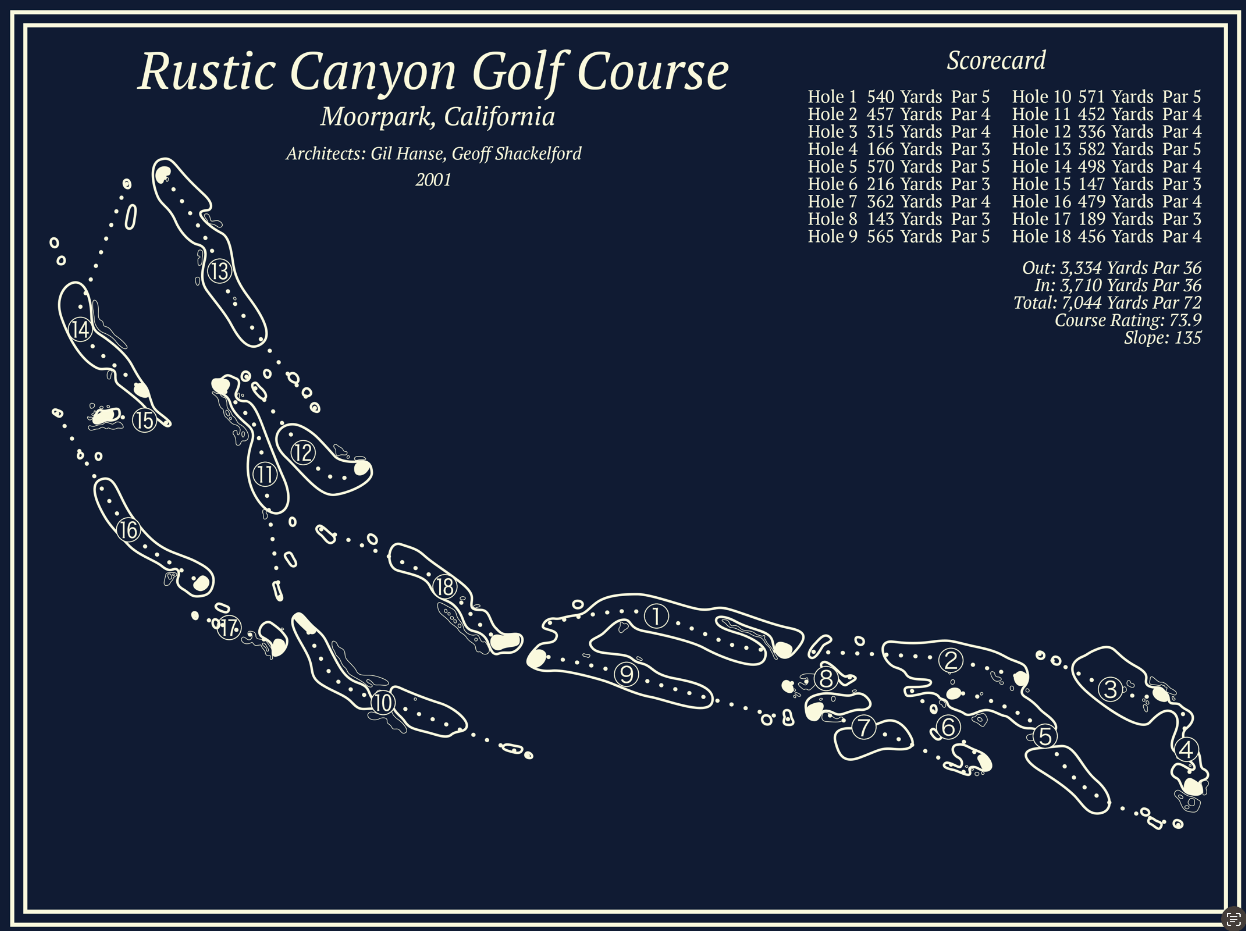 California Golf Map