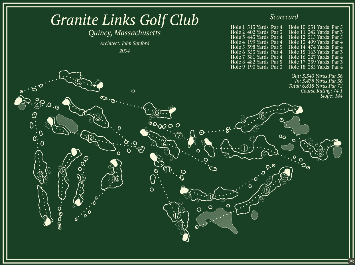 Granite Links Golf Club – Course Maps