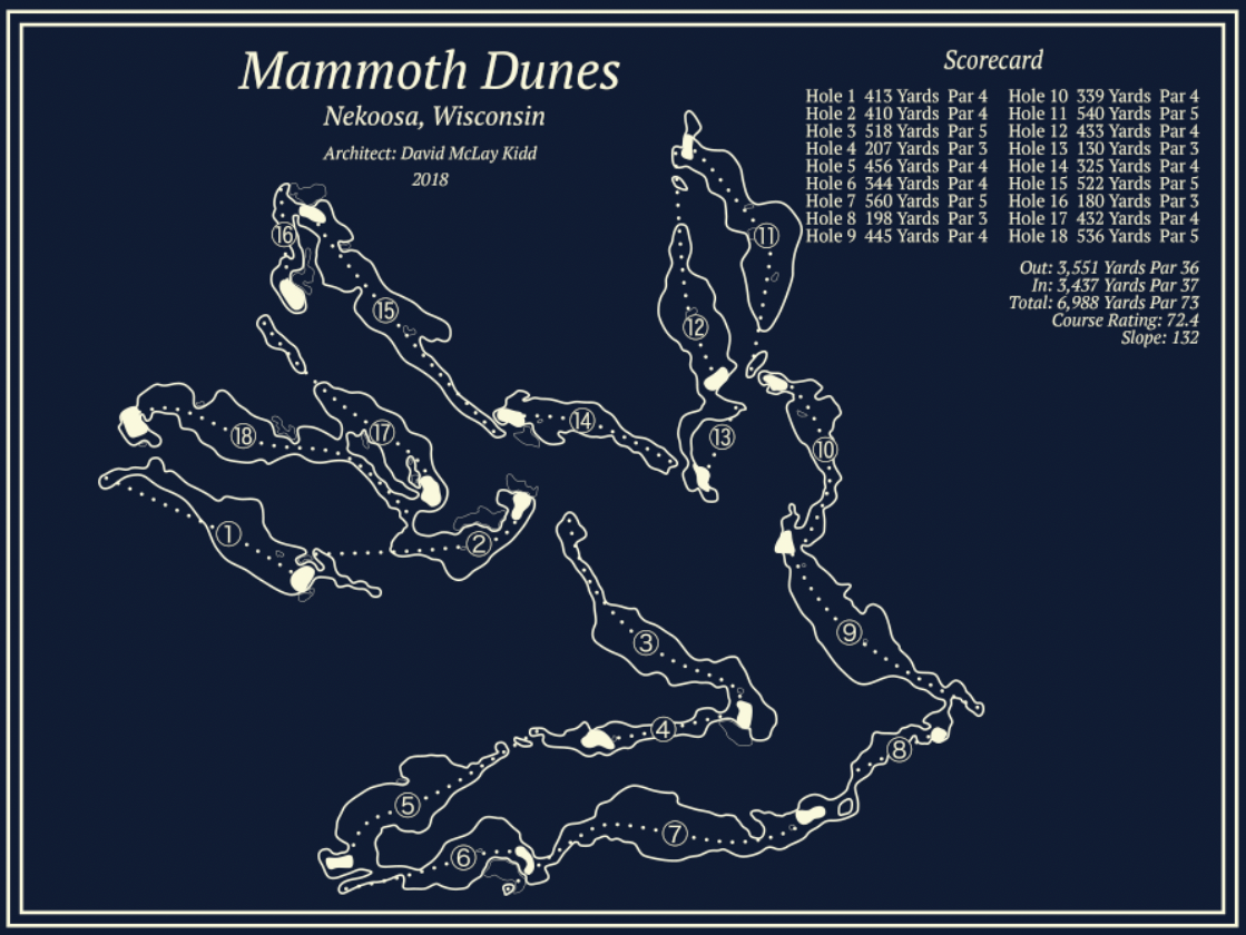Mammoth Dunes – Course Maps