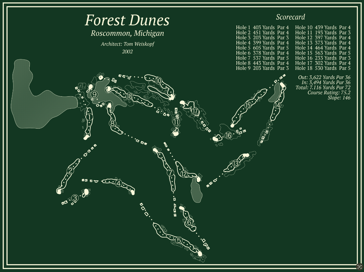 Forest Dunes – Course Maps