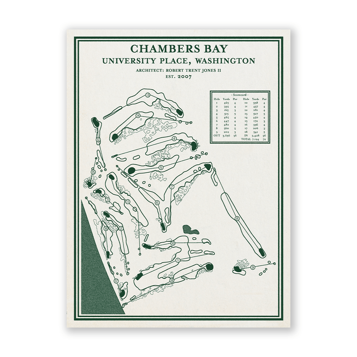 Chambers Bay – Course Maps