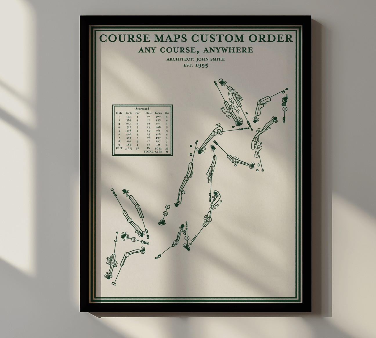 Course Maps