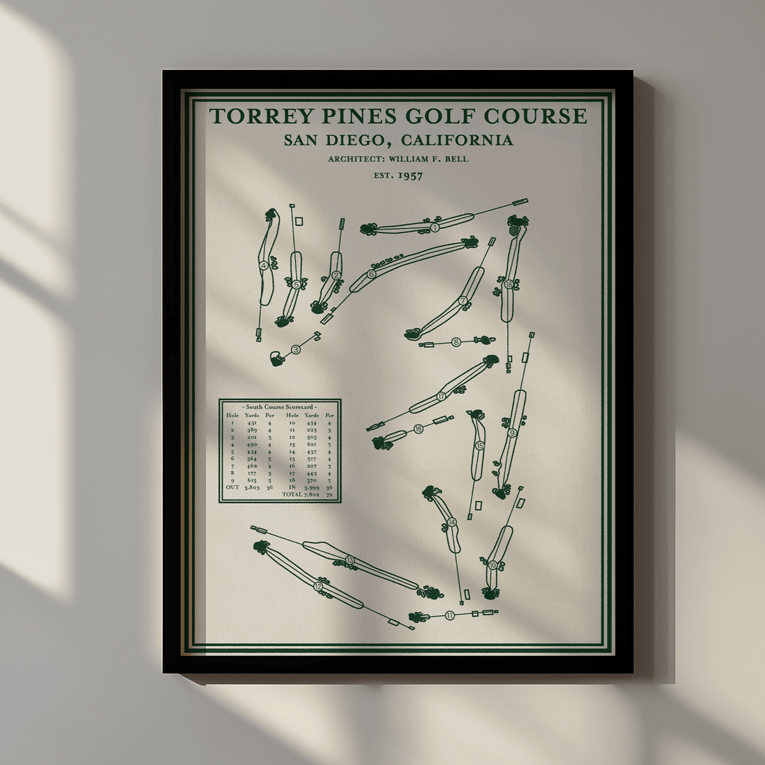 Torrey Pines – Course Maps