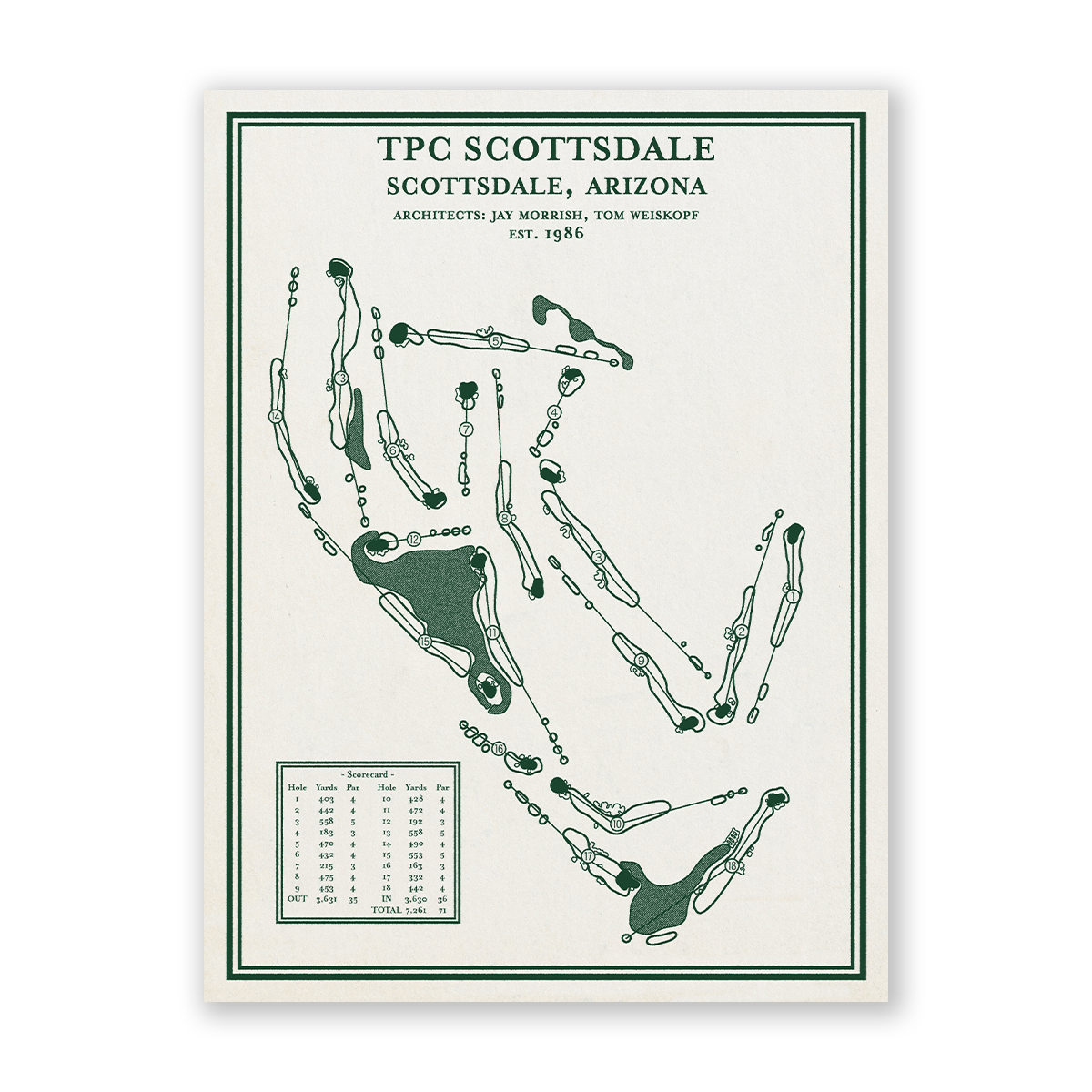 TPC Scottsdale – Course Maps