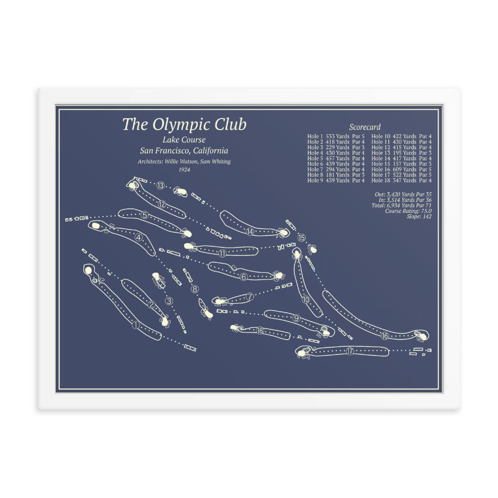 The Olympic Club – Course Maps