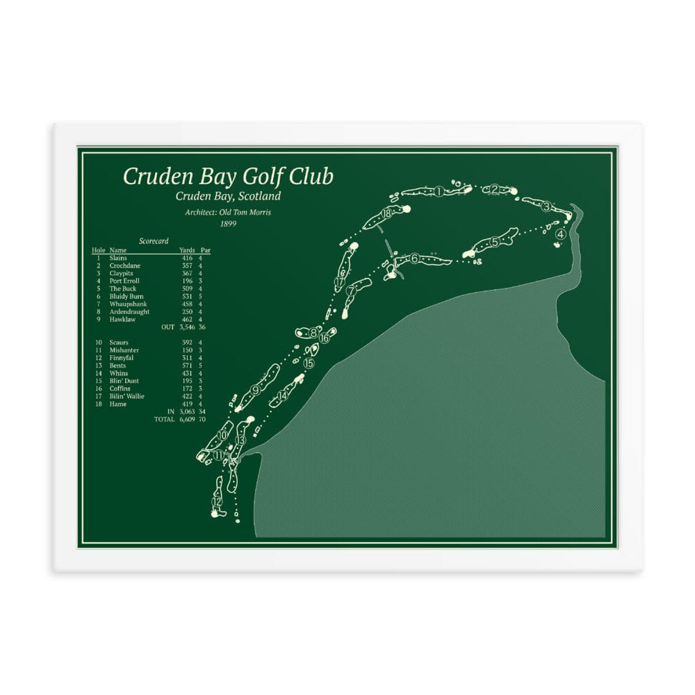 Cruden Bay Golf Club – Course Maps