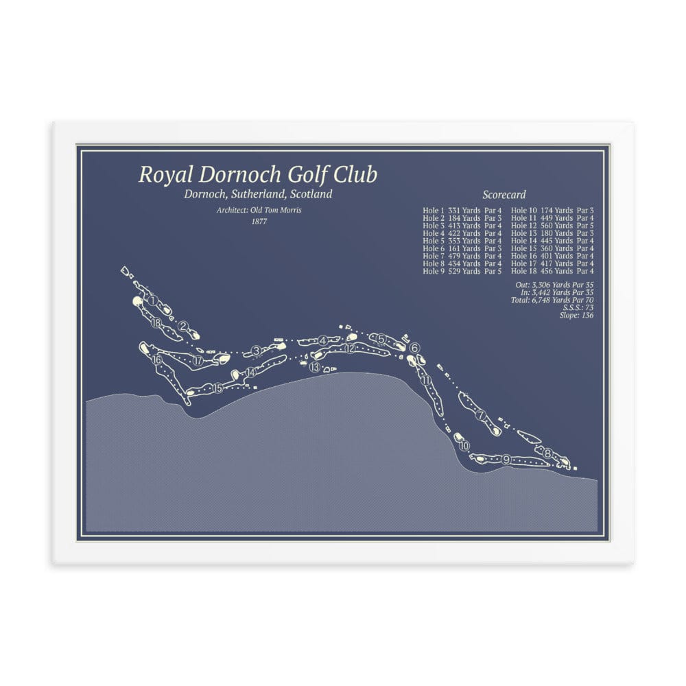 Royal Dornoch Golf Club – Course Maps